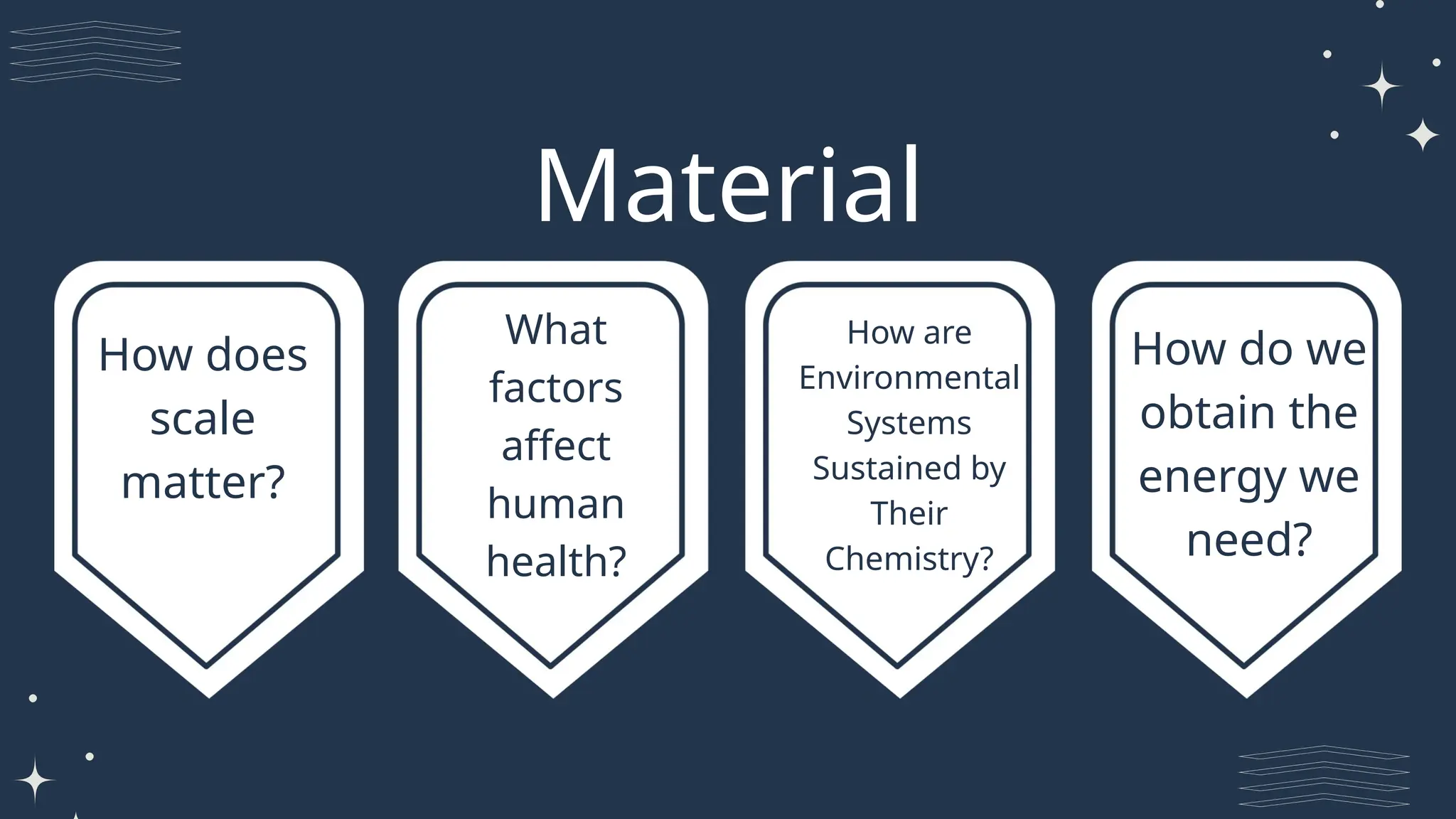 Introduction Science for GRADE 10.1 MYP | PPTX | Science