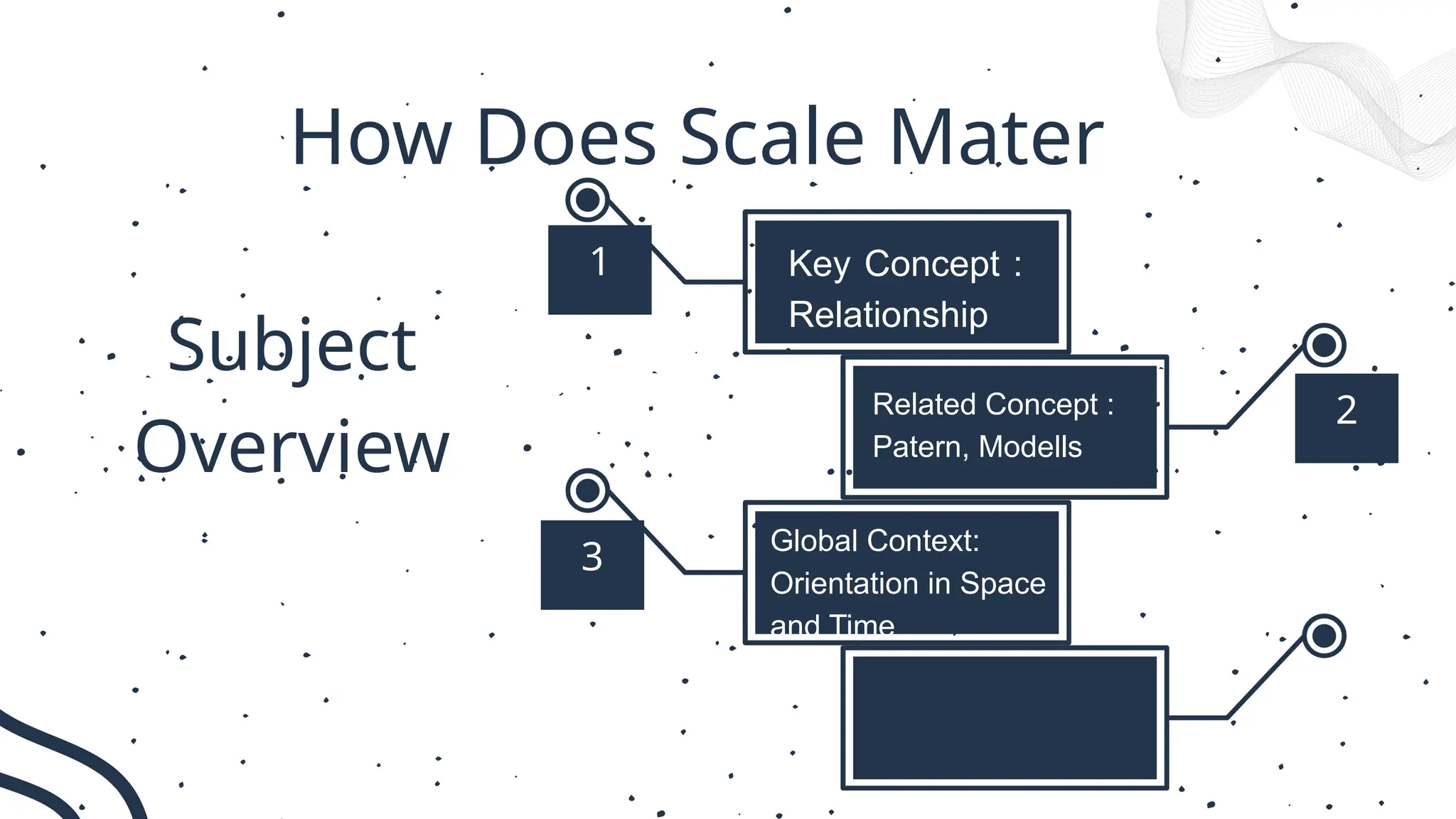 Introduction Science for GRADE 10.1 MYP | PPTX | Science