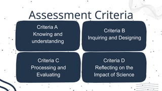 Introduction Science for GRADE 10.1 MYP | PPTX | Science