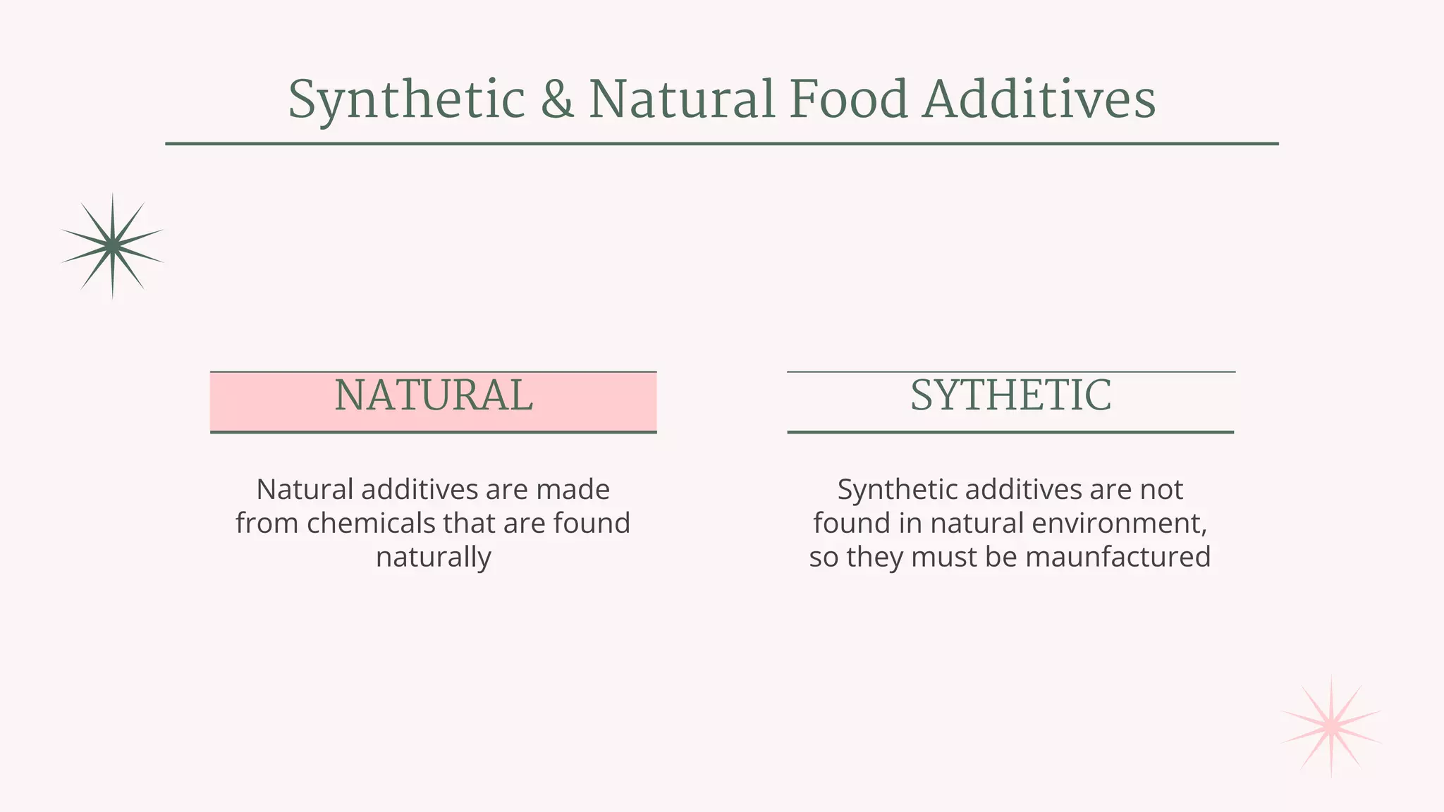 food additives Introductions | PPTX | Healthy Cooking and Eating | Food ...