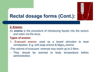 Introduction Second Year Solid Dosage Form.ppt