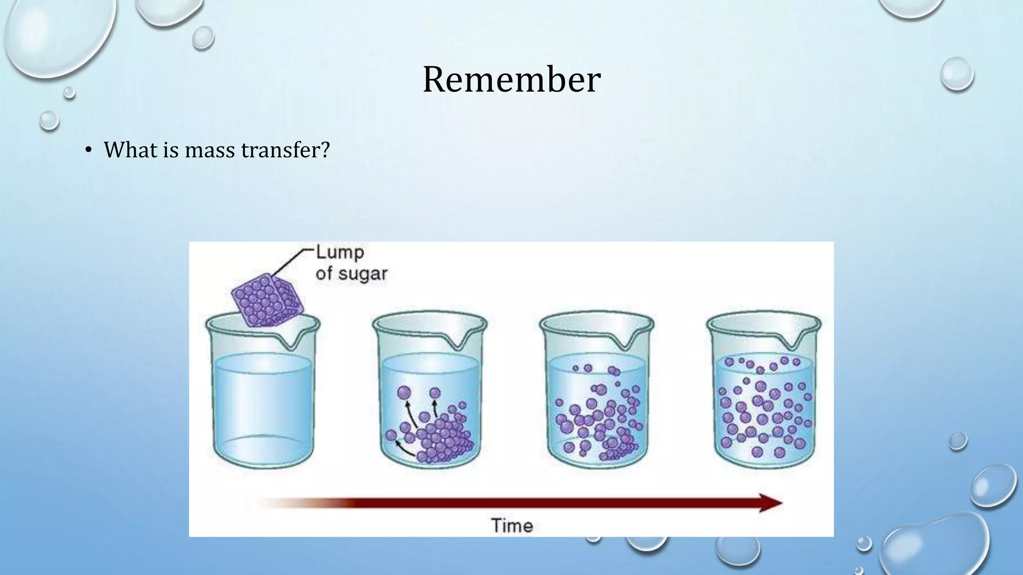 Introduction section multistage separation processes | PPTX