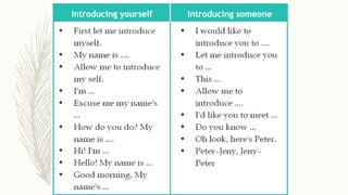 Introduction Self & Others | PPT