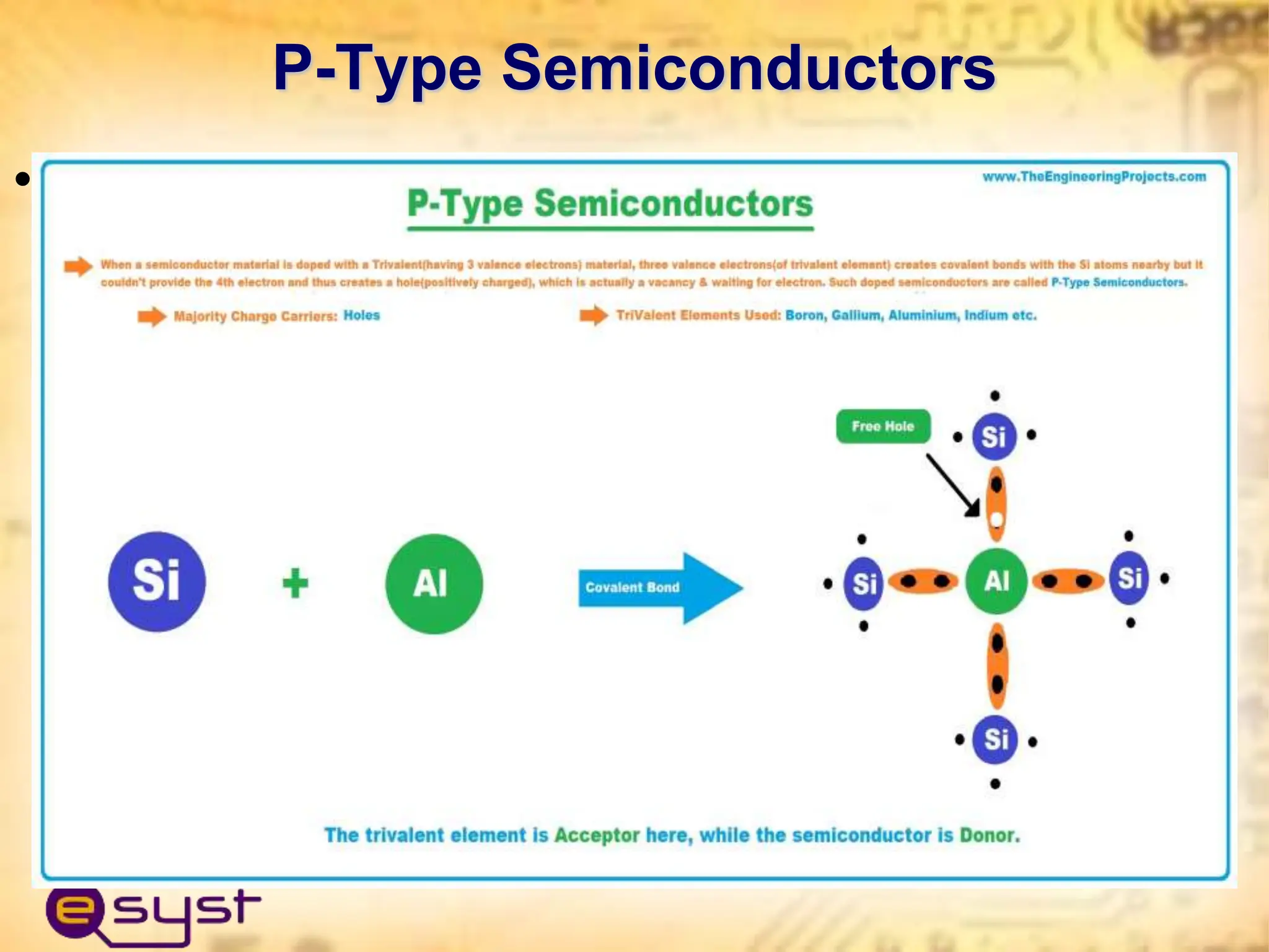 1000000000Introduction_Semiconductors.ppt