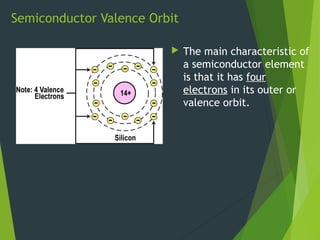 Introduction semi materials | PPT