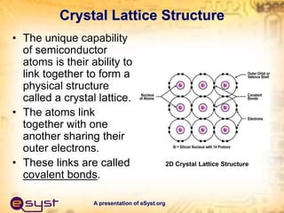 Introduction_Semi_Materials-6-09-10.ppt