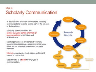 Introduction Series To Scholarly Communication For Doctorate Support