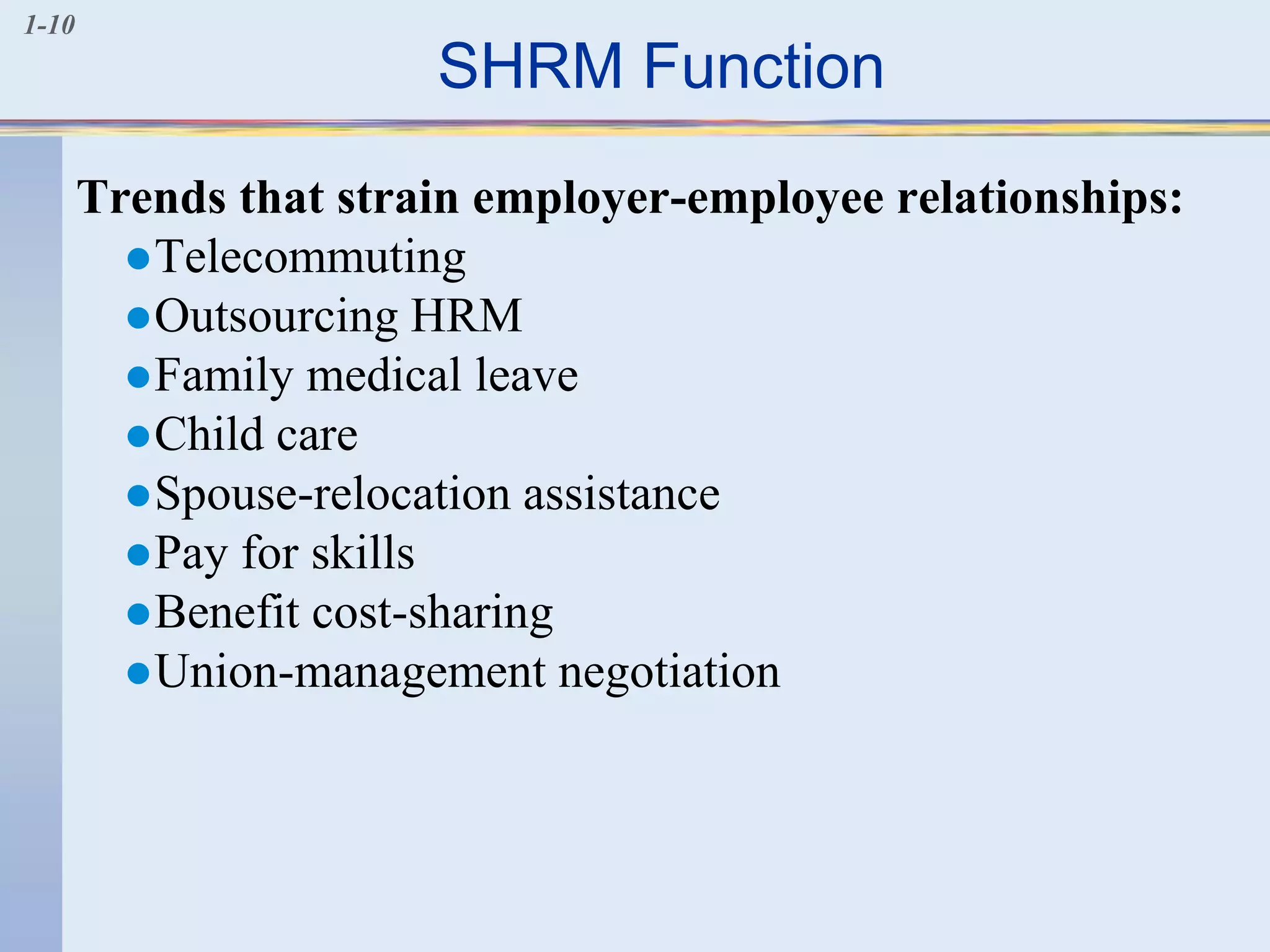 Introduction SHRM.ppt