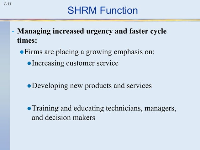 Introduction SHRM.ppt