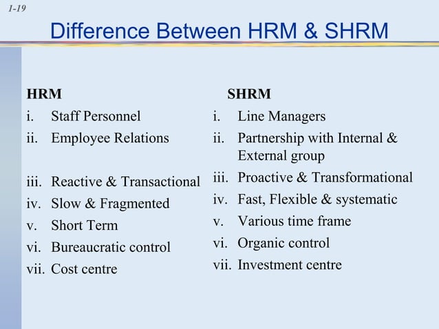 Introduction SHRM.ppt