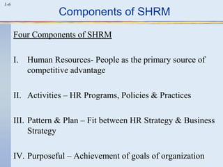 Introduction SHRM.ppt