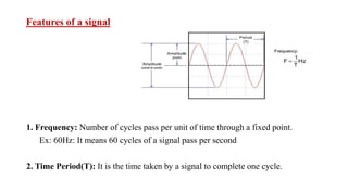 Introduction Signals & Classification.pptx