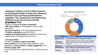 Introduction Slide of hul fmcg categories | PPTX