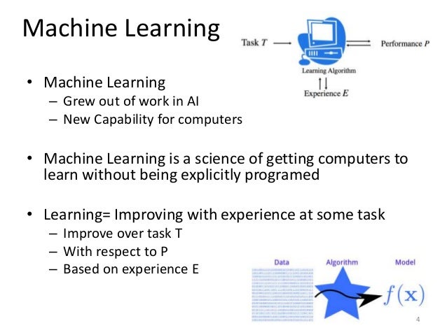 Machine Learning and Data Mining