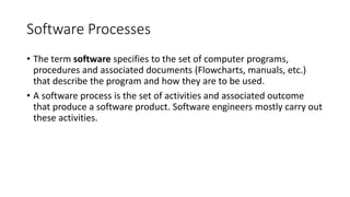 Introduction Software Engineering Basics-Module(01).pptx