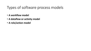 Introduction Software Engineering Basics-Module(01).pptx