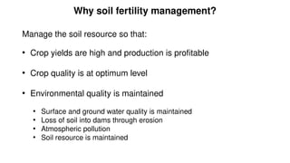 Introduction_soil_fertility_2022.pptx.pdf