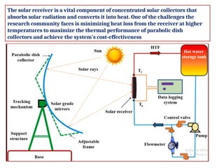 Introduction Solar energy. New generation batteries. | PPT