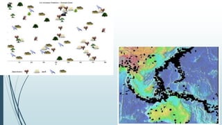 Introduction spatial | PPT