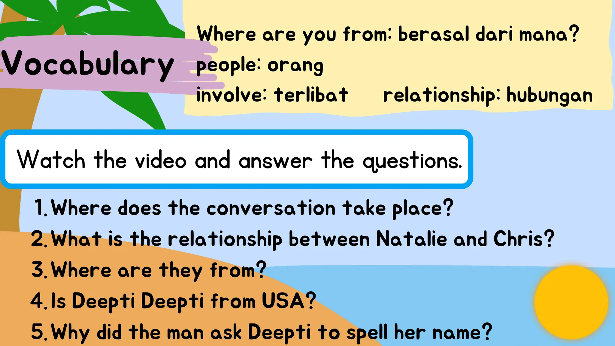 Introduction Spelling.pdf