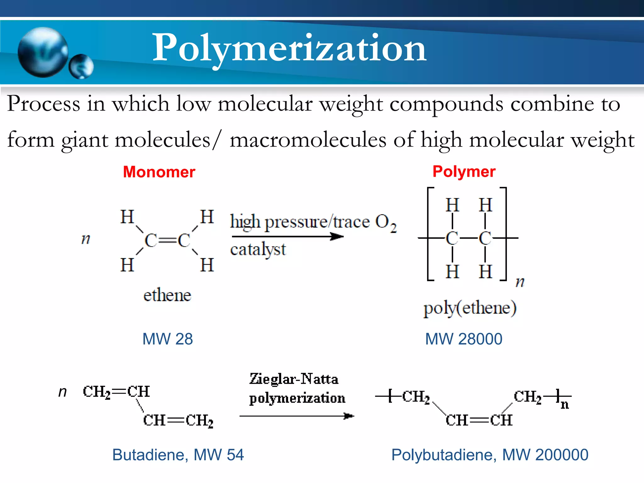 Introductions Polymers .pdf