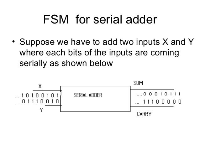 Serial adder moore model verilog - warepasa