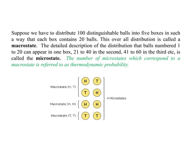 Introduction statistical thermodynamics.pptx