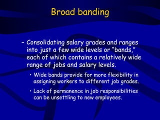 Introduction strategic to Strategic Compensation Management Part II | PPT