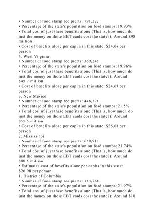Introduction Supplemental Nutrition Assistance Program (SNAP) .docx