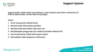 INTRODUCTION SUPPORT SYSTEM.ppt