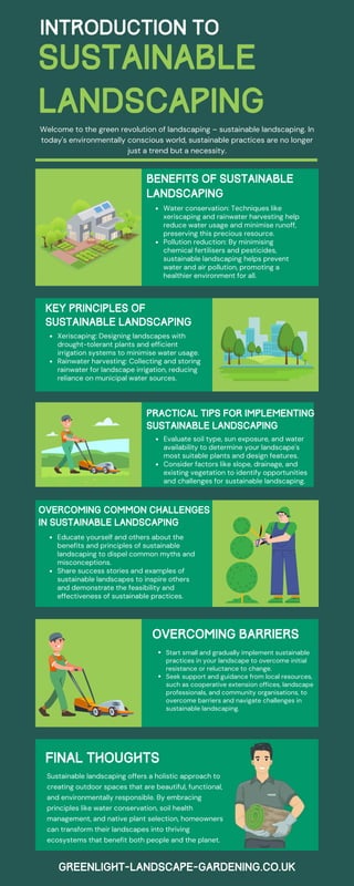 Introduction Sustainable Landscaping.pdf