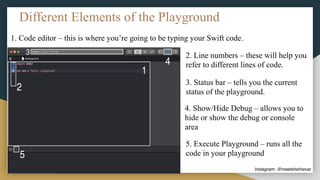 Introduction_Swift | PPT