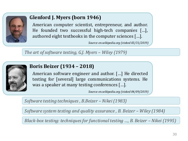 Software testing techniques by boris beizer second edition pdf free ...