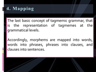 Introduction of Syntax | PPTX | Education