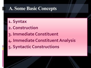 Introduction of Syntax | PPTX | Education