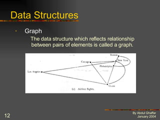 Introductiont To Aray,Tree,Stack, Queue | PPT