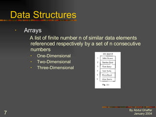 Introductiont To Aray,Tree,Stack, Queue | PPT