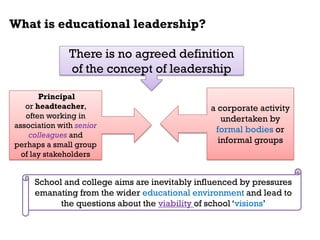 Introduction_The Importance of Leadership and Management for Education.pdf