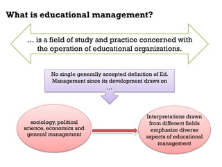 Introduction_The Importance of Leadership and Management for Education.pdf