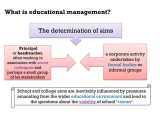 Introduction_The Importance of Leadership and Management for Education.pdf
