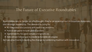 Introduction The Power of Executive Conversations | PDF