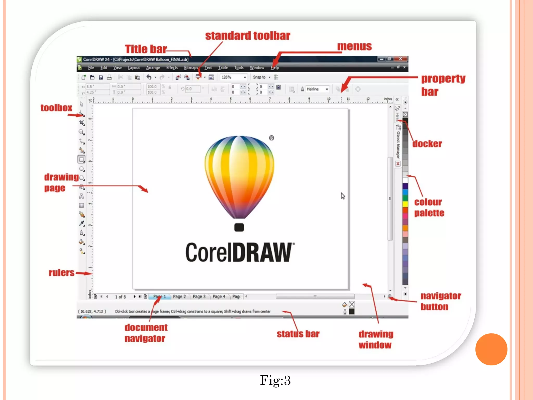 Introduction to Corel Draw | PPT