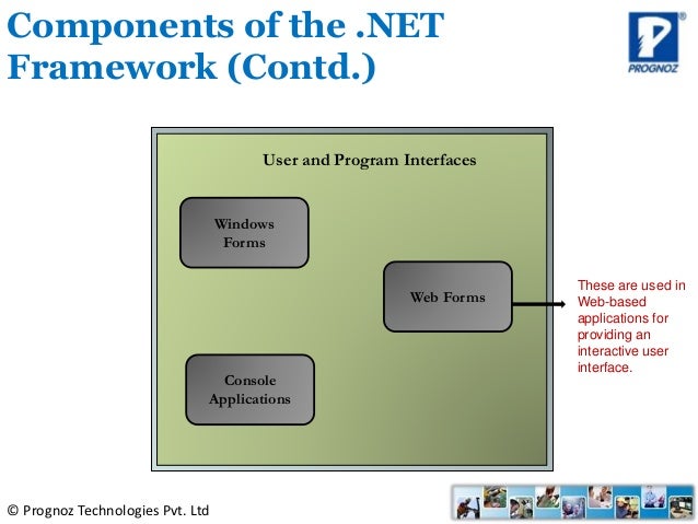 Introduction of .net framework