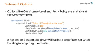 Introduction to .Net Driver | PPT