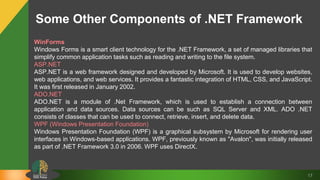 Introduction to .net | PPTX