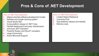Introduction to .net | PPTX