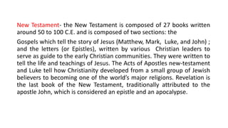 Introduction to RELIGION.pptx