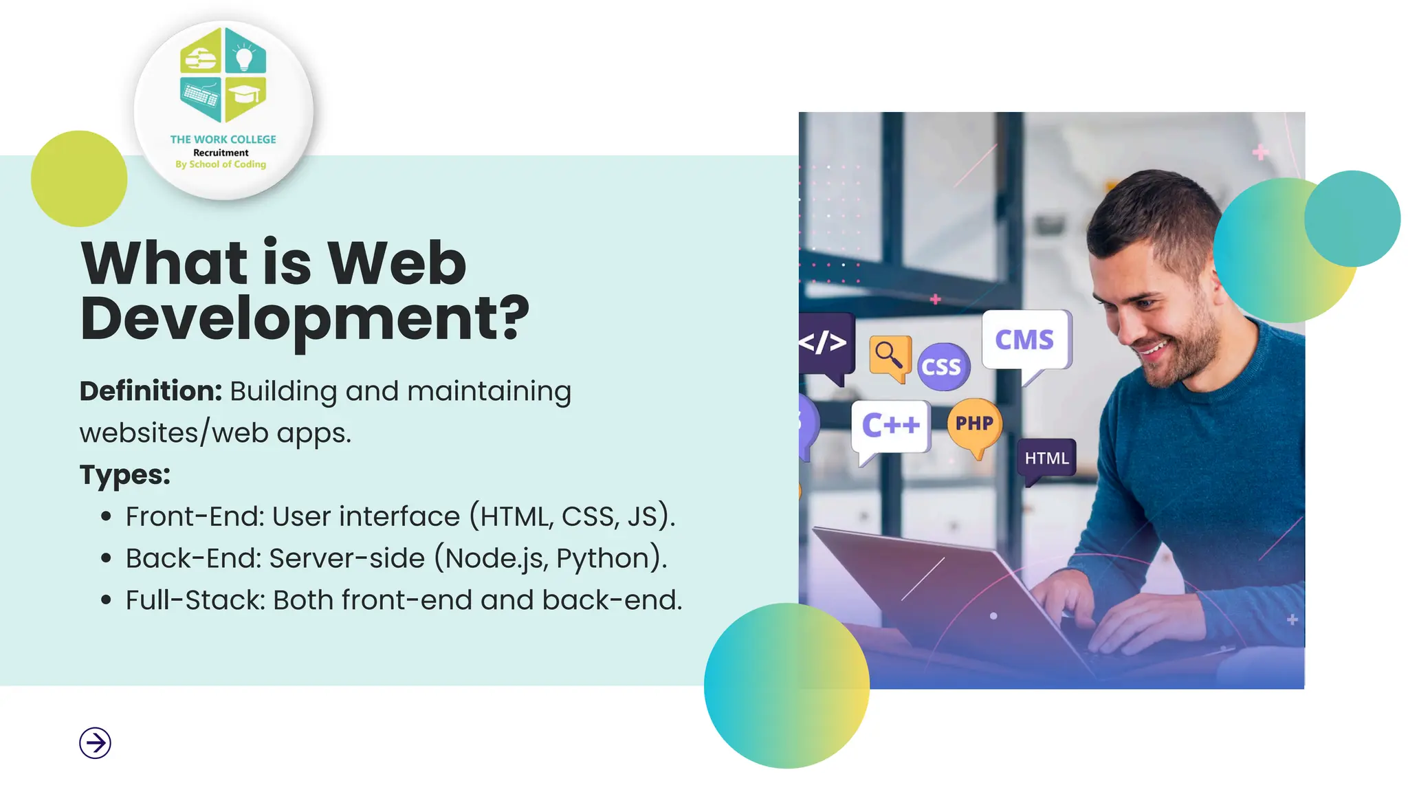Introduction to Web Development: An Essential Guide | PDF