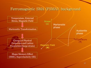 Introductionto Fsma | PPT