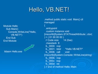 Introduction to .net